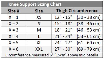 Breg Knee Support - medcom group